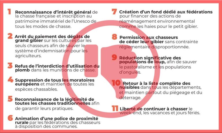 Les 11 réponses de l’ASPAS au réactionnaire "Manifeste pour la chasse ...